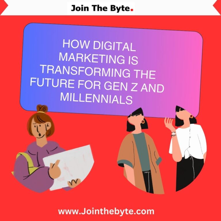 How Digital Marketing is Transforming the Future for Gen Z and ...